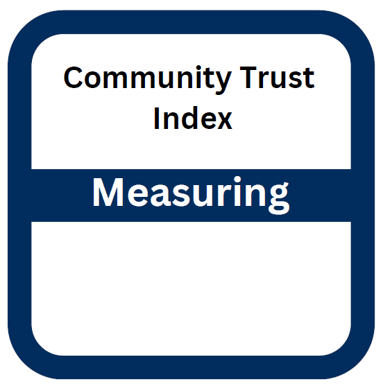 Community Trust Index - El Paso County Colorado