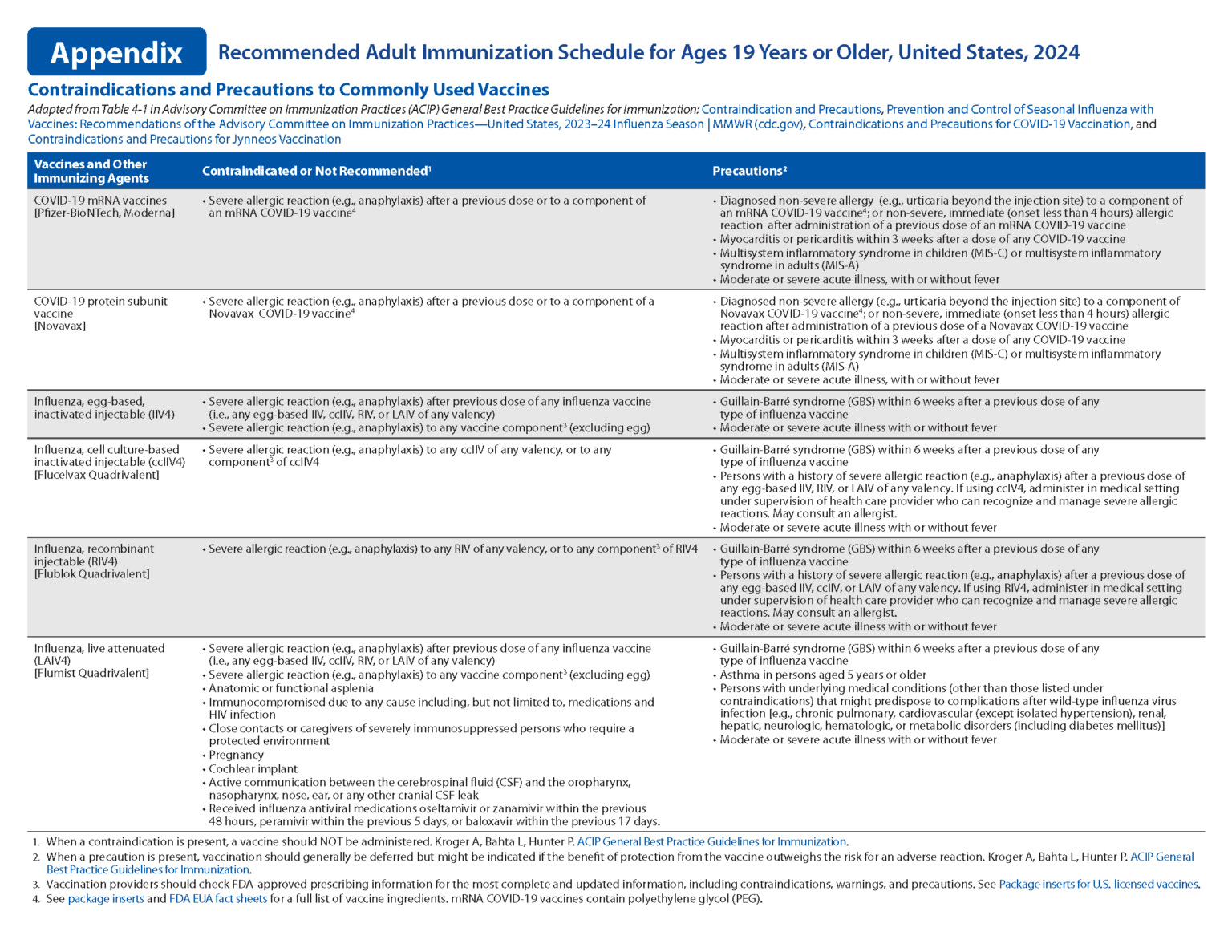 Adult & Child Immunizations - El Paso County Public Health